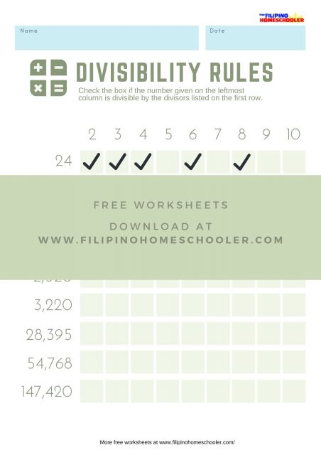 Divisibility Rules — The Filipino Homeschooler Divisibility Rules — The Filipino Homeschooler