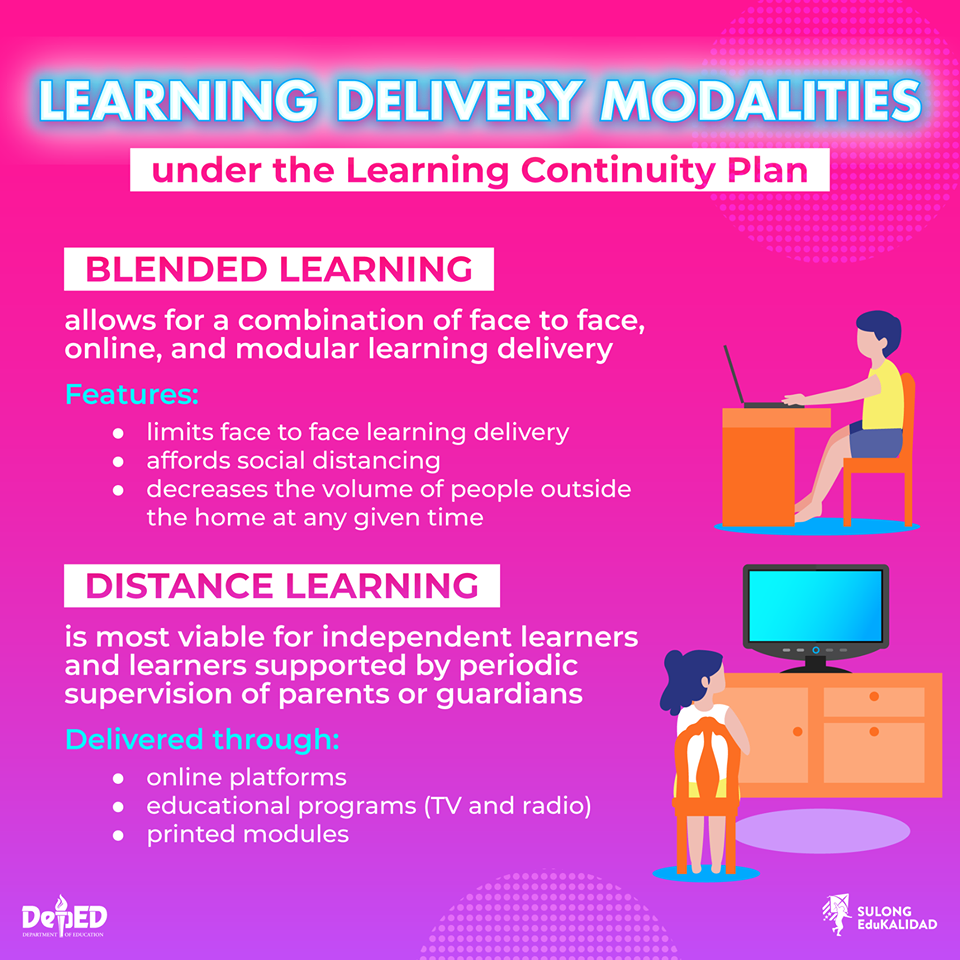 Learning Delivery Modalities — The Filipino Homeschooler Learning Delivery Modalities — The Filipino Homeschooler