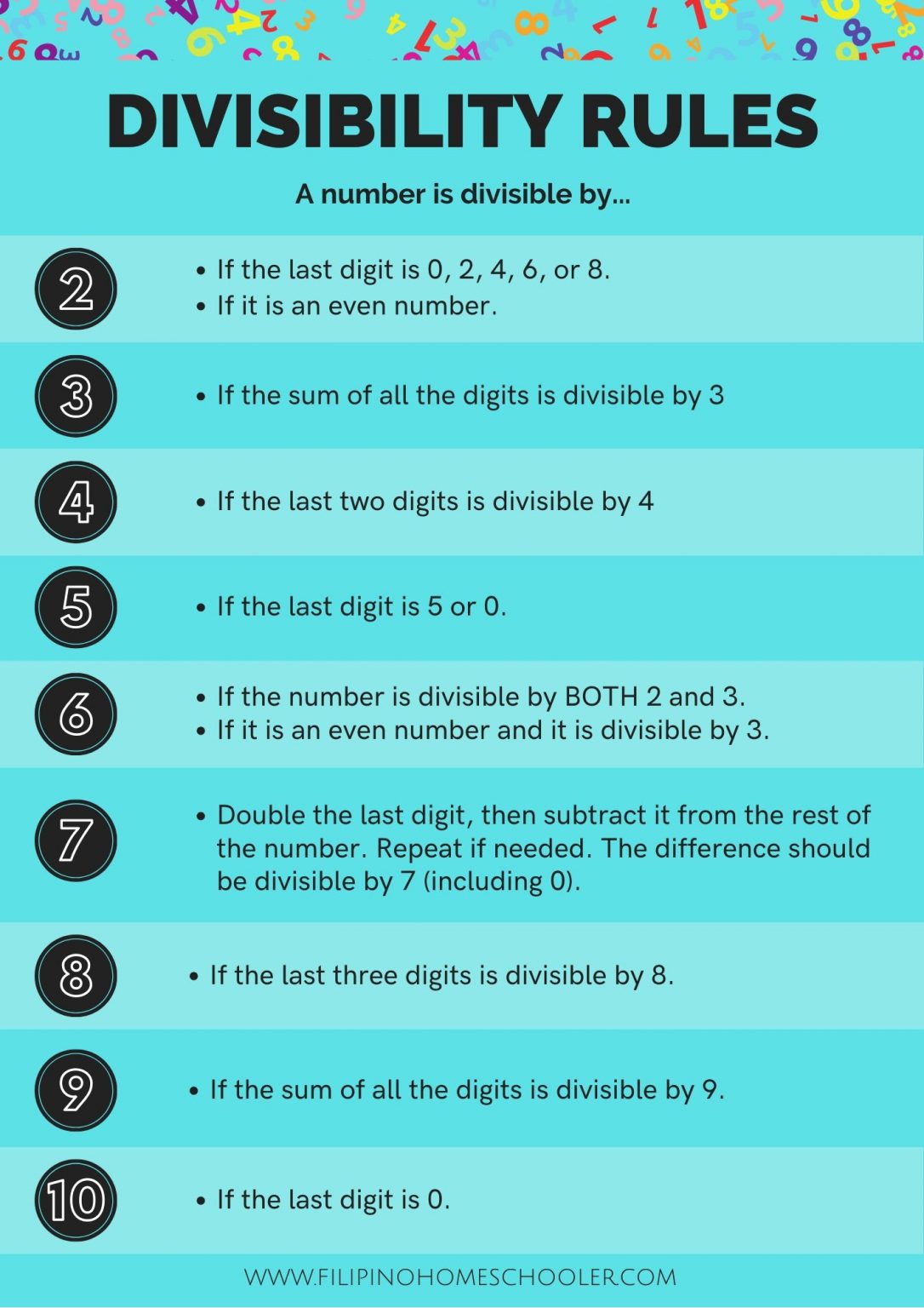 Divisibility Rules The Filipino Homeschooler divisibility-rules-the-filipino-homeschooler